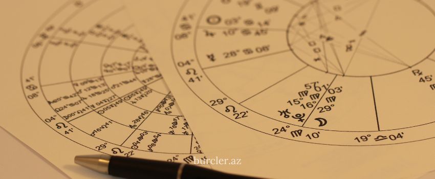 Burcler Aylar - Aylara Görə Hansı Bürcsən Öyrən! ️